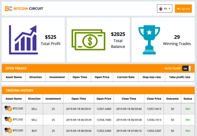 Bitcoin Circuit - Top10TradingPlatforms